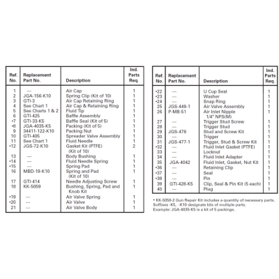 HMS Warehousing Corporation