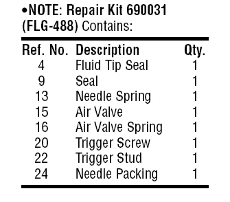 HMS Warehousing Corporation
